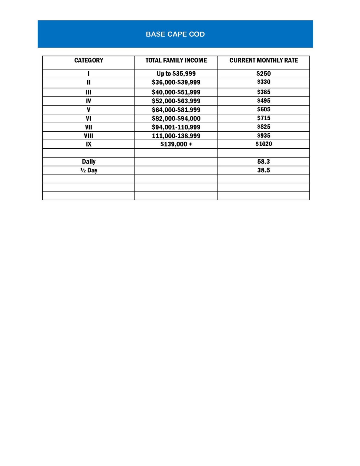 CDC Rates | USCG Base Cape Cod MWR